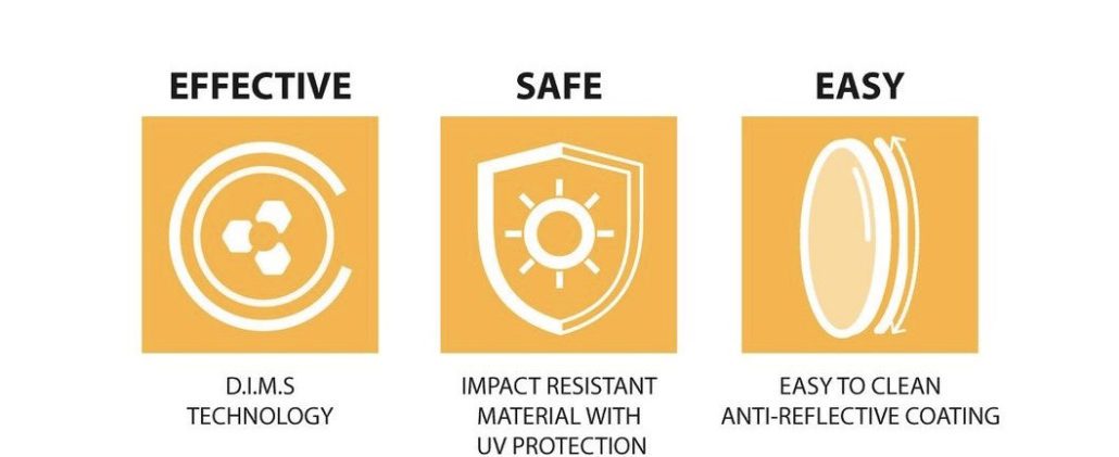 MiyoSmart Lens - O'Hea Opticians